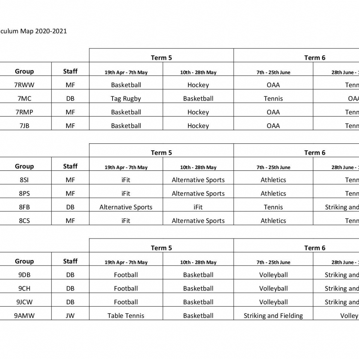 Borden Grammar School - Key Stage 3 PE Timetable for Terms 5 and 6